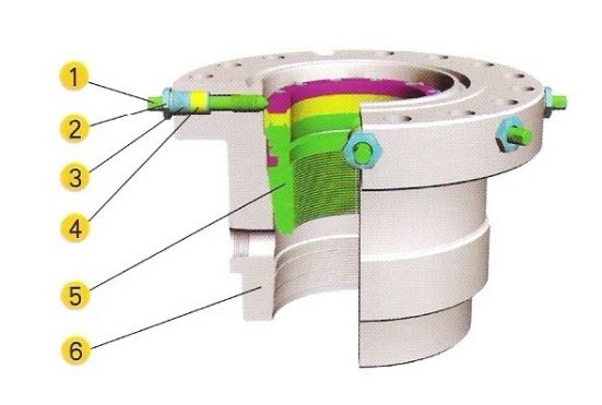 Wellhead--Casing head - Buy Wellhead, Casing head, Wellhead--Casing ...